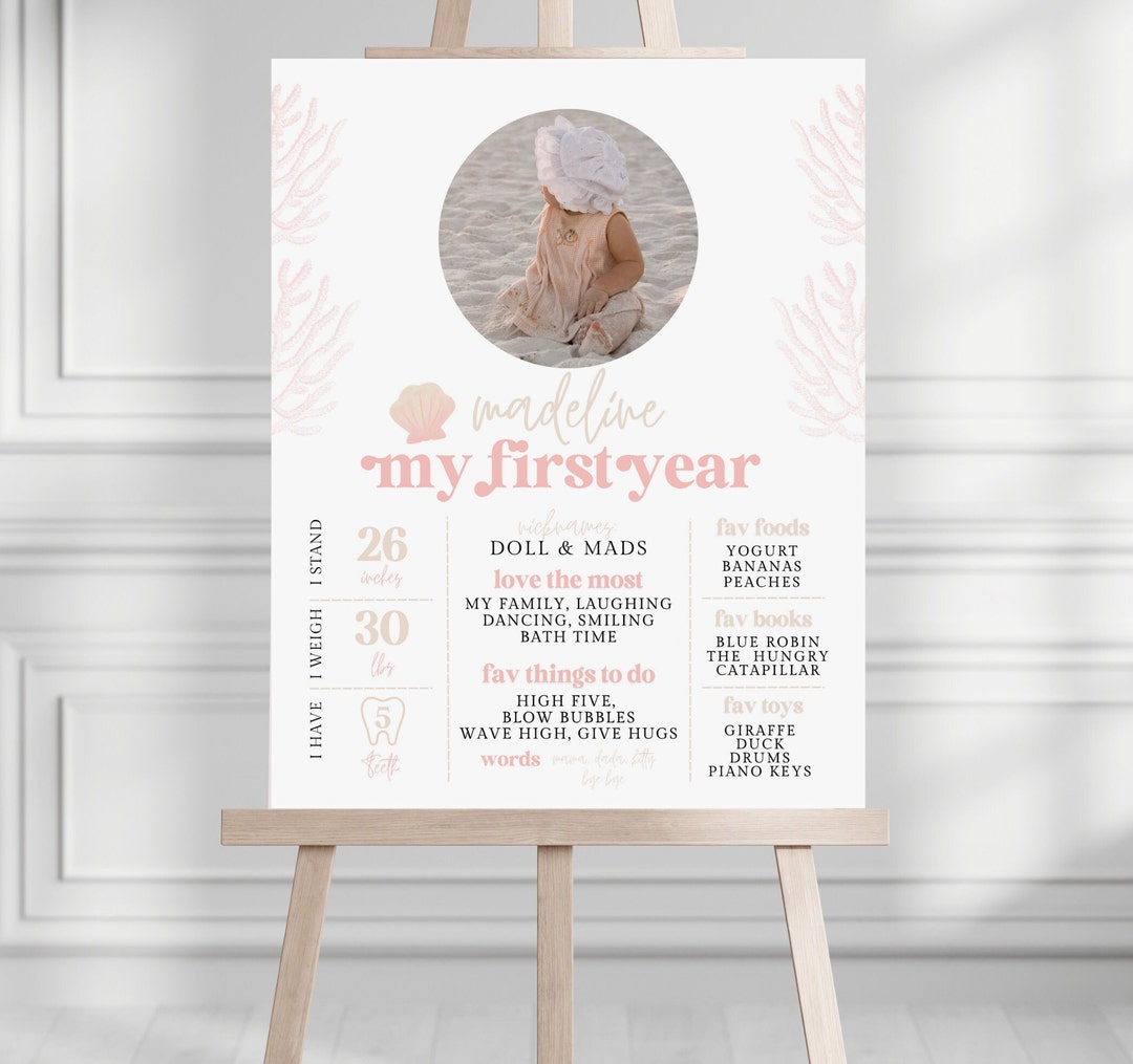 Sea Shell Milestone Poster, Shellabration Yearly Stats, Shell My First ...