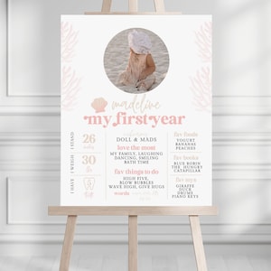 Sea Shell Milestone Poster, Shellabration Yearly Stats, Shell My First ...