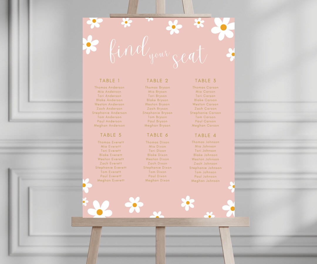 EDITABLE Daisy Seating Chart for First Birthday Party, Editable ...