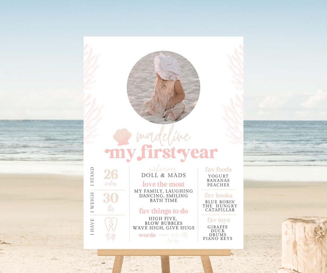 Sea Shell Milestone Poster, Shellabration Yearly Stats, Shell My First ...