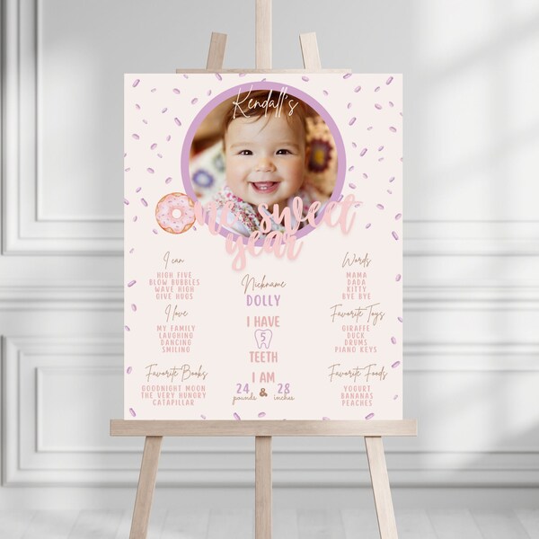 1st Birthday Poster - Etsy