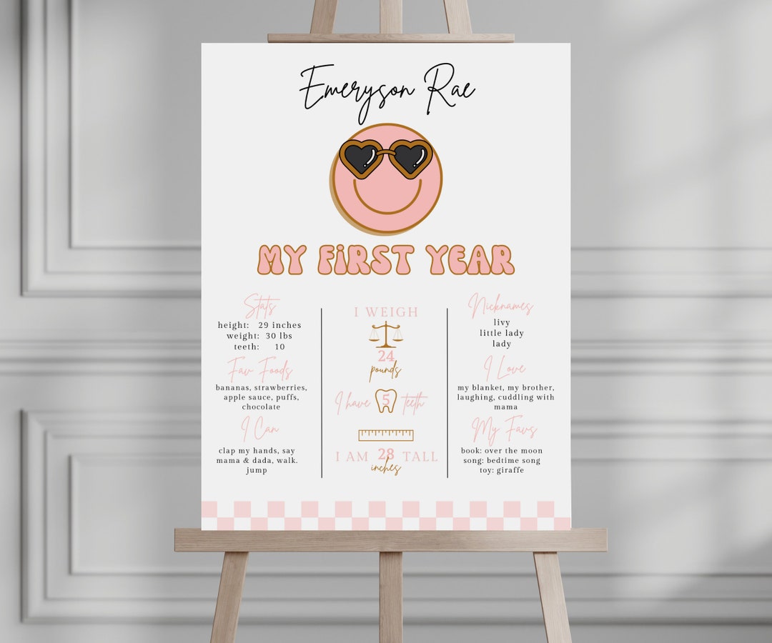 EDITABLE One Happy Girl Milestone Board, Smiley Face 1st Birthday Photo ...