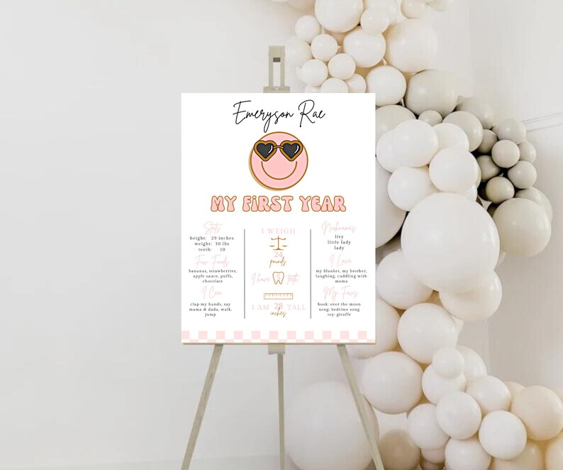 EDITABLE One Happy Girl Milestone Board, Smiley Face 1st Birthday Photo ...