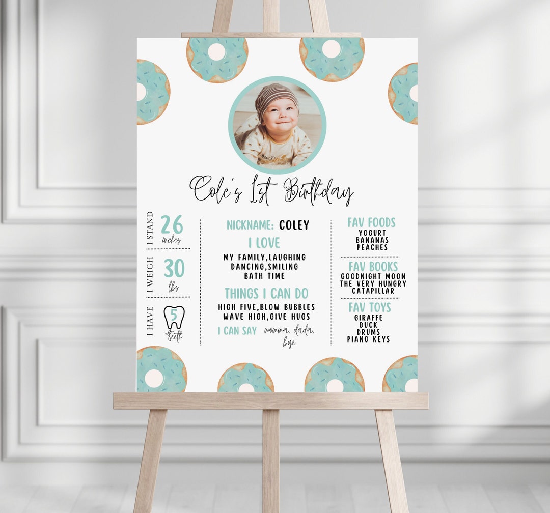 Any Age Donut Birthday Poster Donut Birthday Poster Donut Grow up Party ...