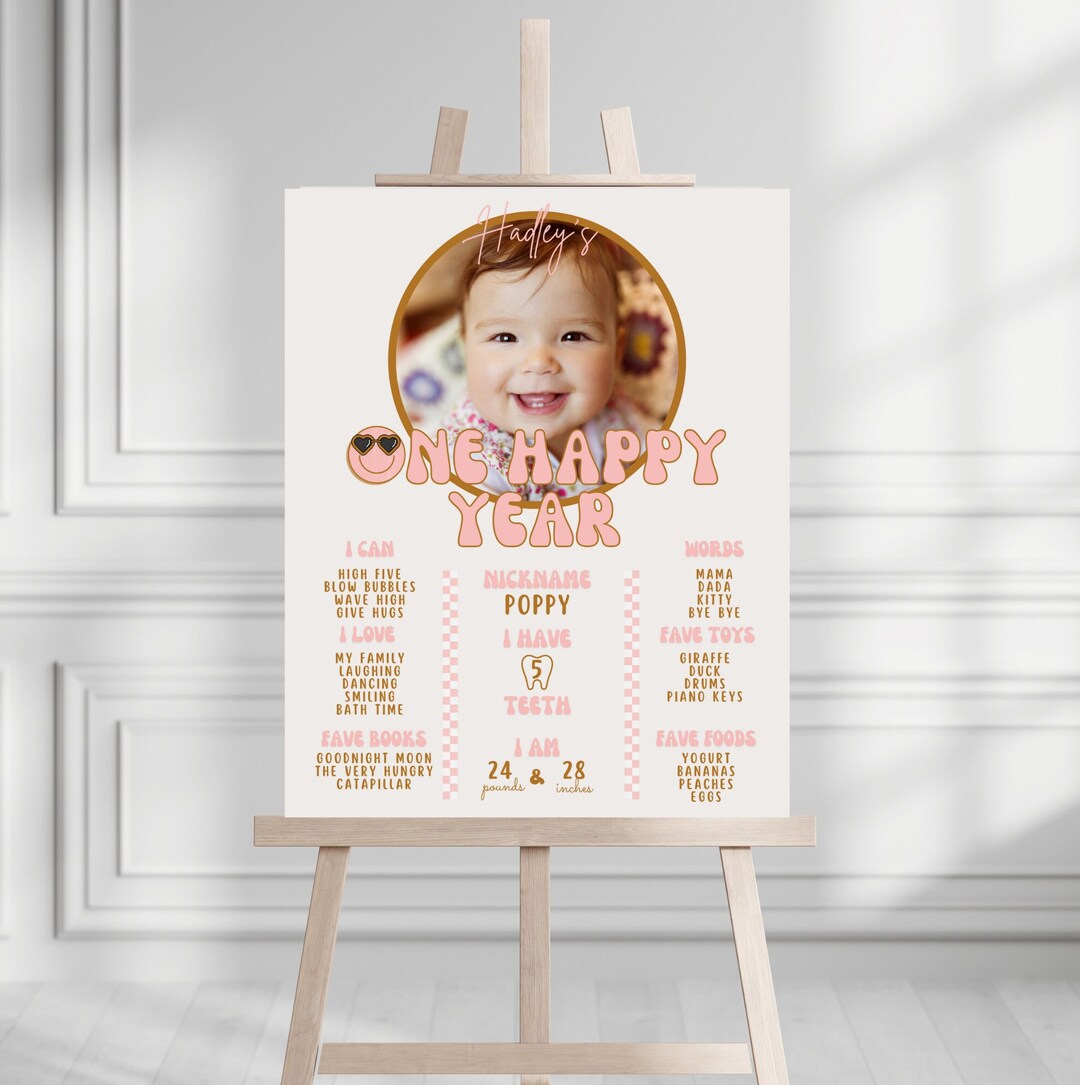 EDITABLE One Happy Girl Milestone Board, Smiley Face 1st Birthday Photo ...