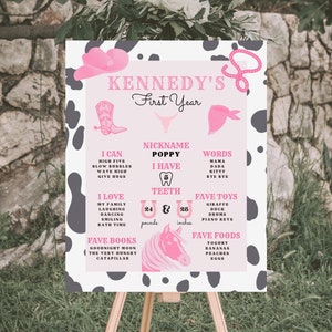 FIRST RODEO Milestone Sign 1st Rodeo, Printable Wild West Birthday Sign ...