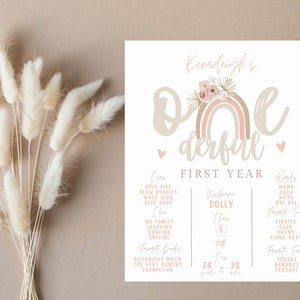 Editable Onederful Milestone Poster, Modern Rainbow First Birthday Sign ...