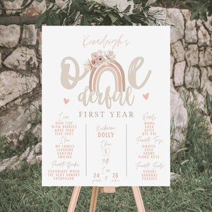 Editable Onederful Milestone Poster, Modern Rainbow First Birthday Sign ...