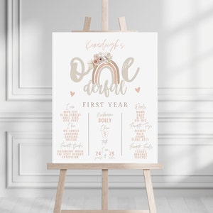 Editable Onederful Milestone Poster, Modern Rainbow First Birthday Sign ...