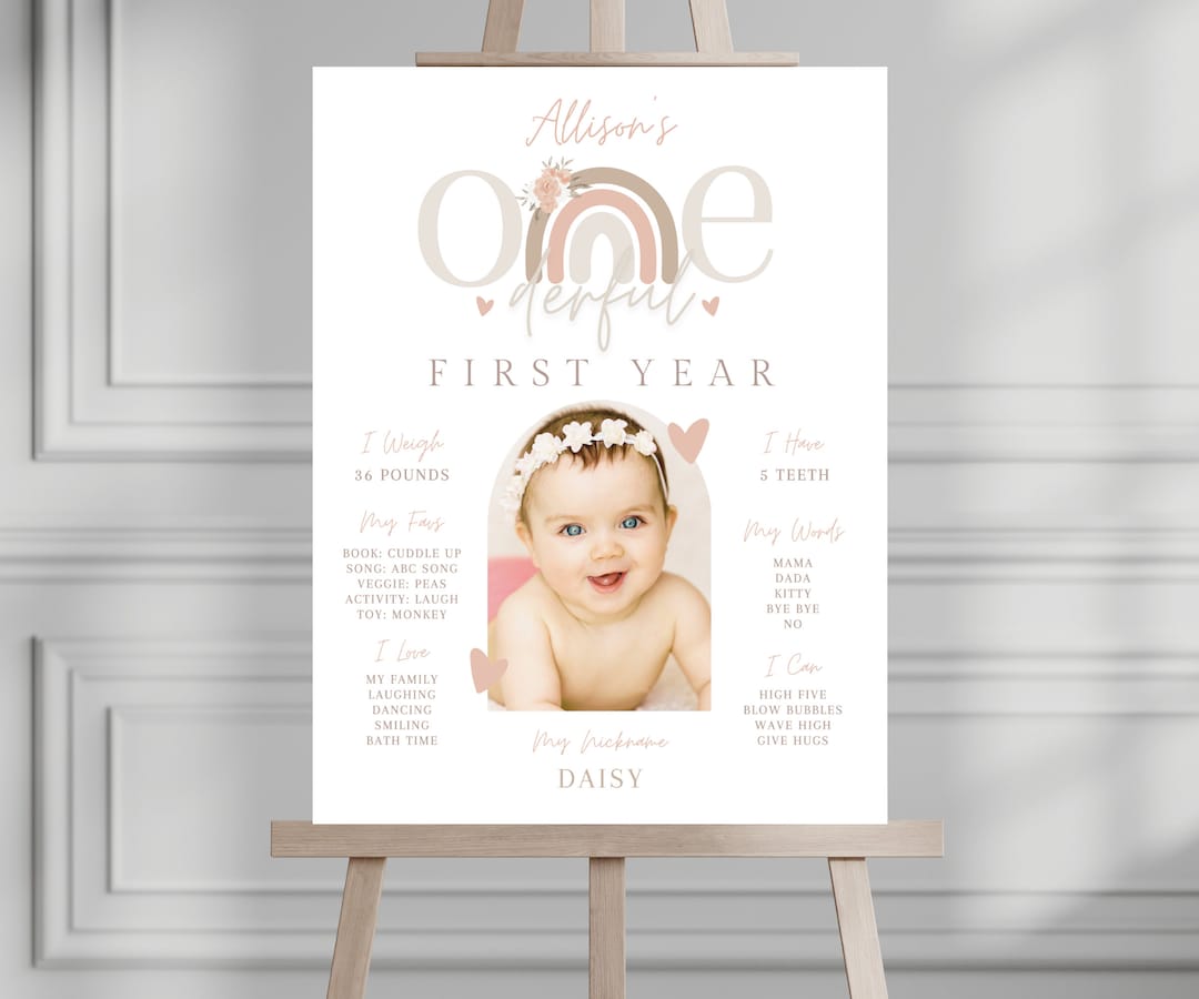 Editable Onederful Milestone Poster, Modern Rainbow First Birthday Sign ...