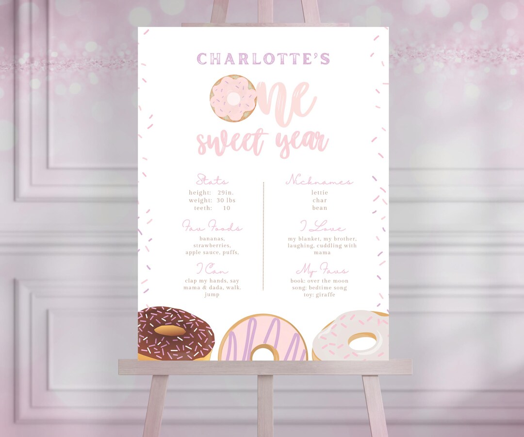 Donut Birthday Poster Donut 1st Birthday Poster Donut Grow up Party ...