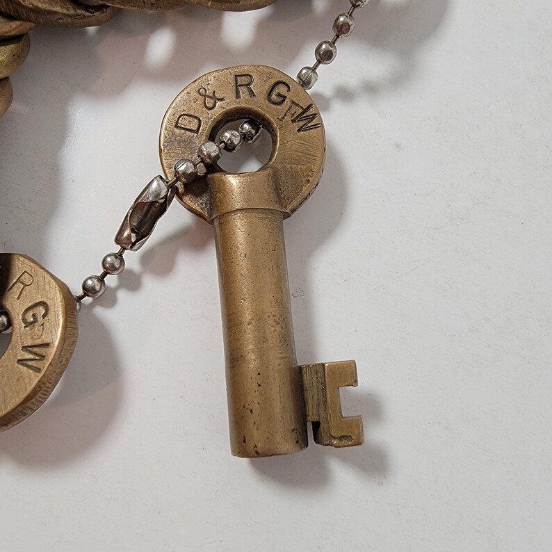 Open and Solid Barrel Brass Railway / Railroad Keys - Etsy