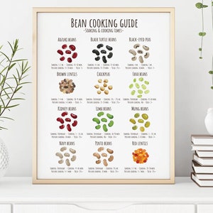 Bean Cooking Guide Soaking and Cooking Times Infographic - Etsy