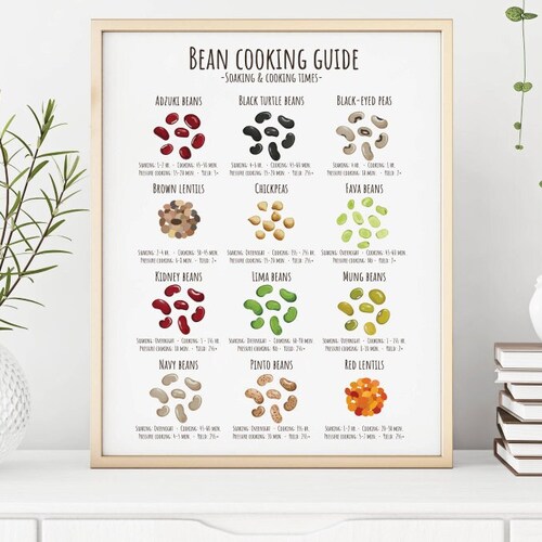 Bean Cooking Guide Soaking and Cooking Times Infographic - Etsy