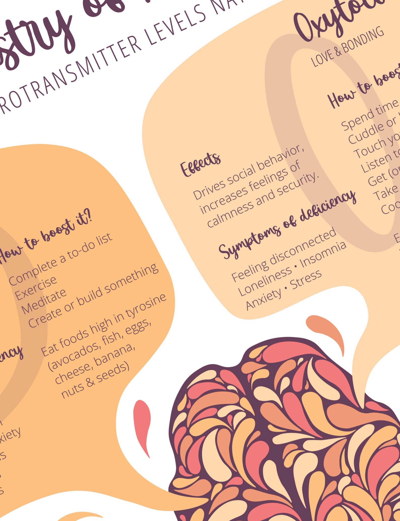 The Chemistry of Happiness - Boosting Your Happy Brain Chemicals ...