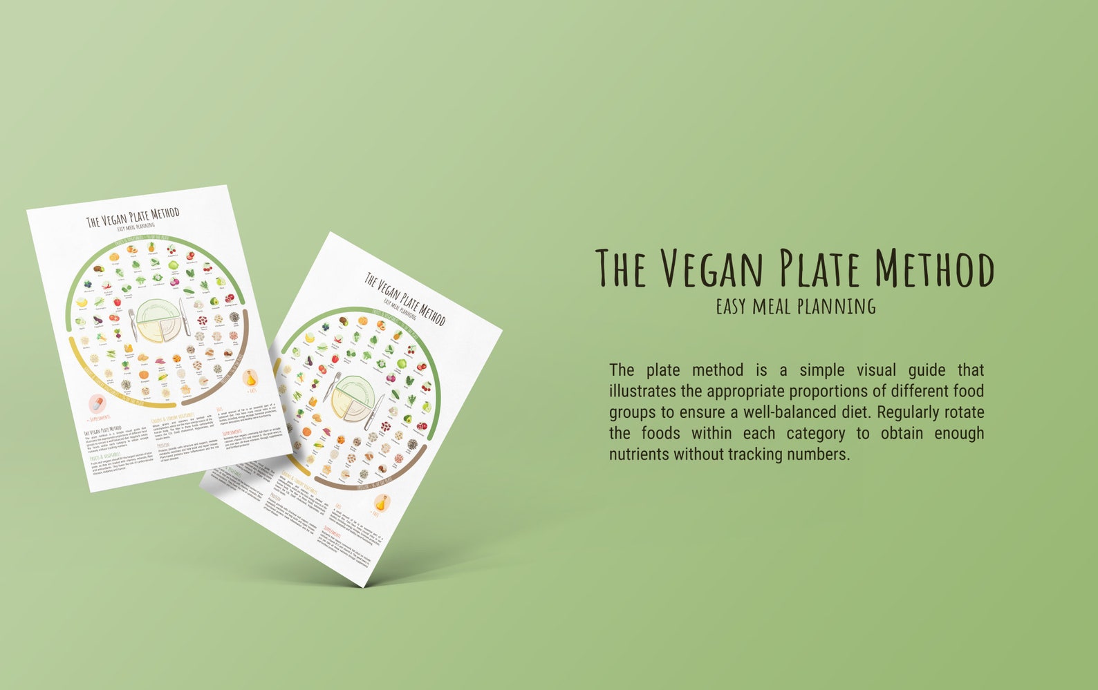 The Vegan Plate Method Easy Meal Planning Nutrition - Etsy