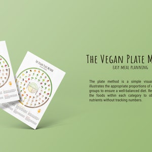 The Vegan Plate Method - Easy Meal Planning - Nutrition Infographic ...