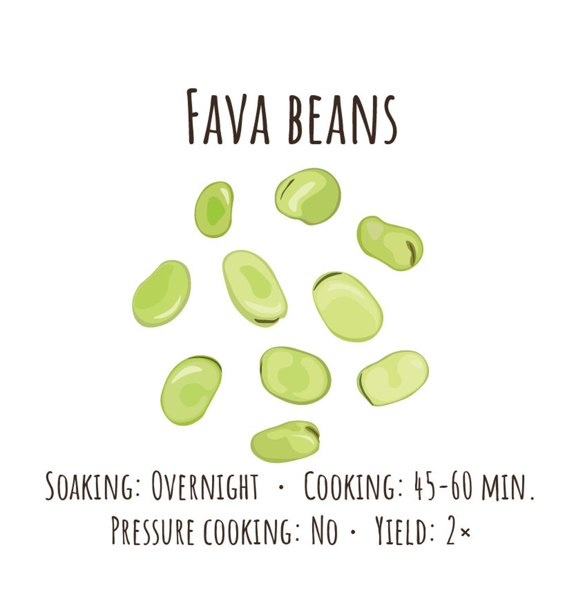 Bean cooking guide Soaking and cooking times Infographic | Etsy