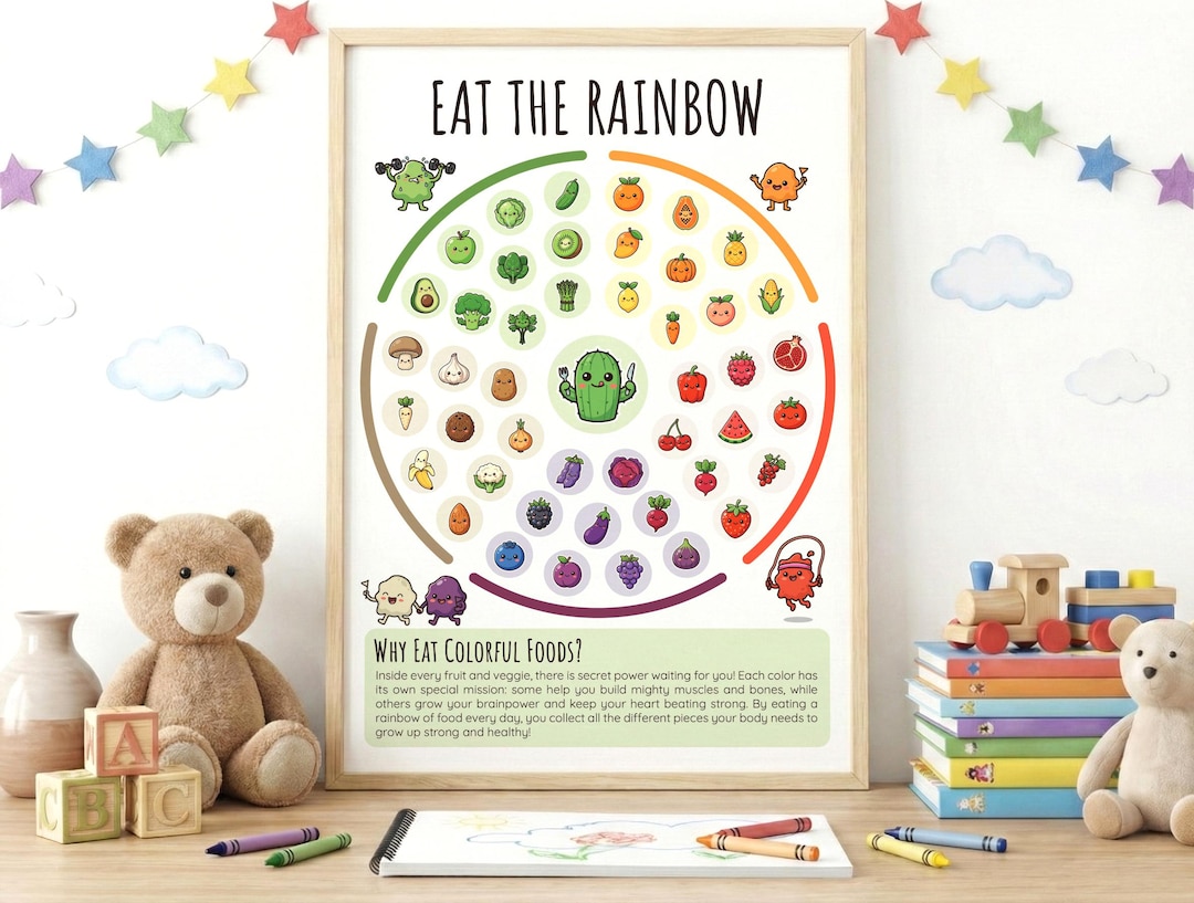 Eat the Rainbow - Kids Nutrition Poster - Digital Download - Etsy