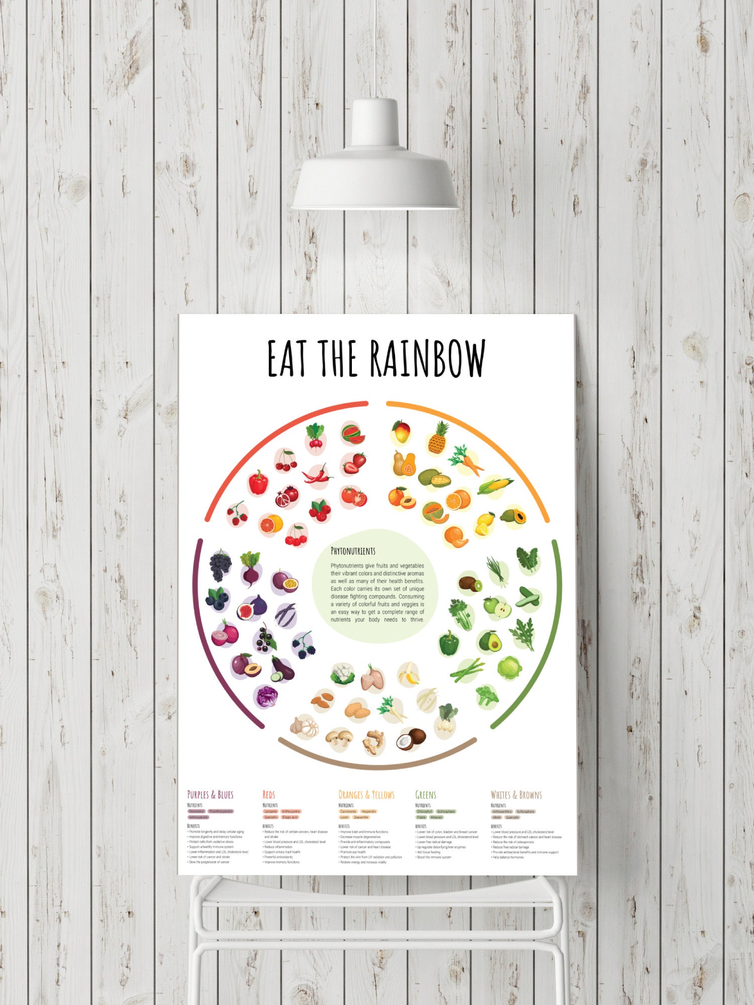 Eat the rainbow Colorful fruits and vegetables Nutrition | Etsy