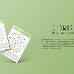 G-BOMBS - Cancer Fighting Foods - Nutrition & Health Infographic Poster ...