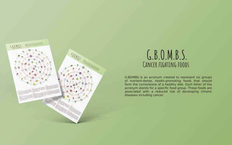 G-BOMBS - Cancer Fighting Foods - Nutrition & Health Infographic Poster ...