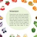 Eat the Rainbow - Colorful Fruits and Vegetables - Nutrition ...