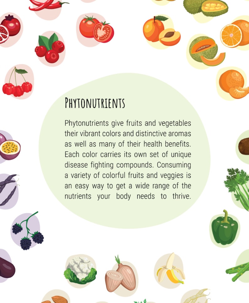 Eat the Rainbow - Colorful Fruits and Vegetables - Nutrition ...