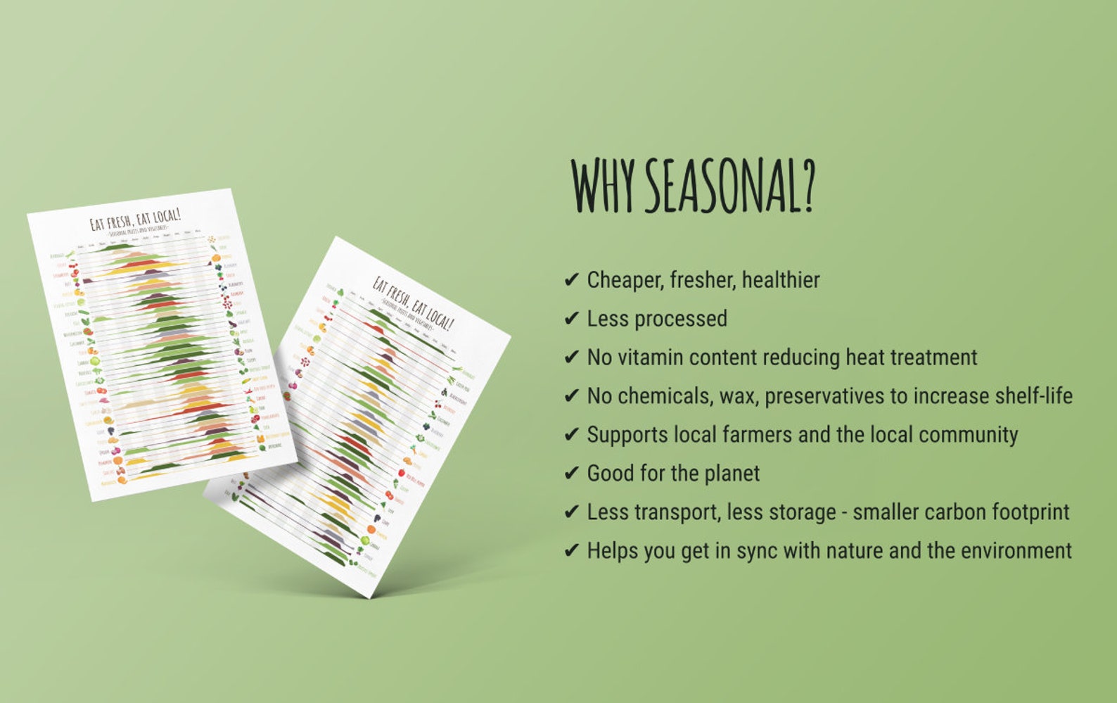 Eat Fresh Eat Local Seasonal Fruits and Vegetables Guide - Etsy