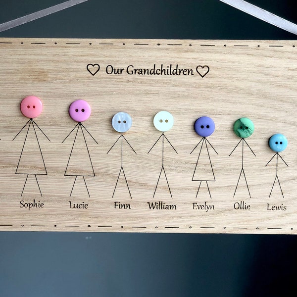 Button Family - Etsy UK