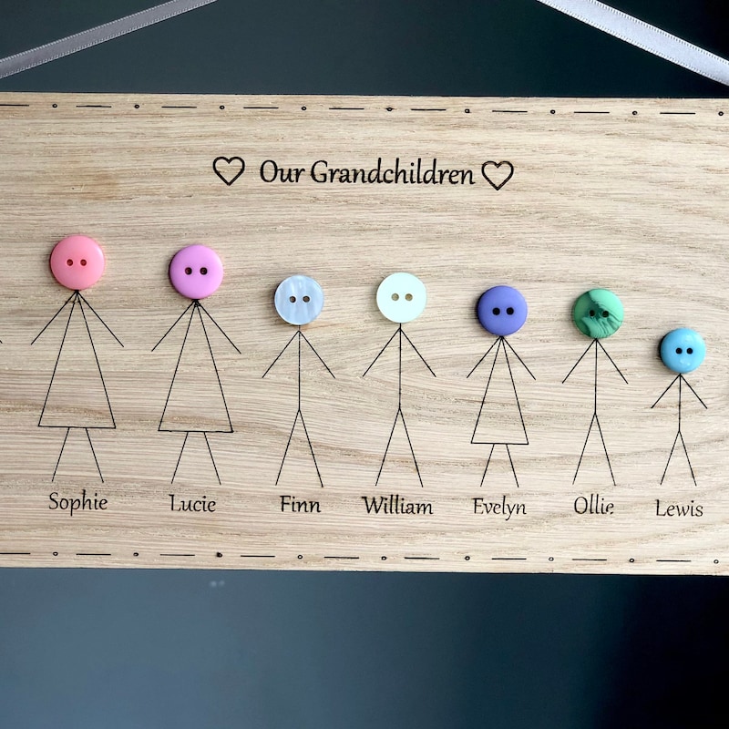 Button Family - Etsy UK