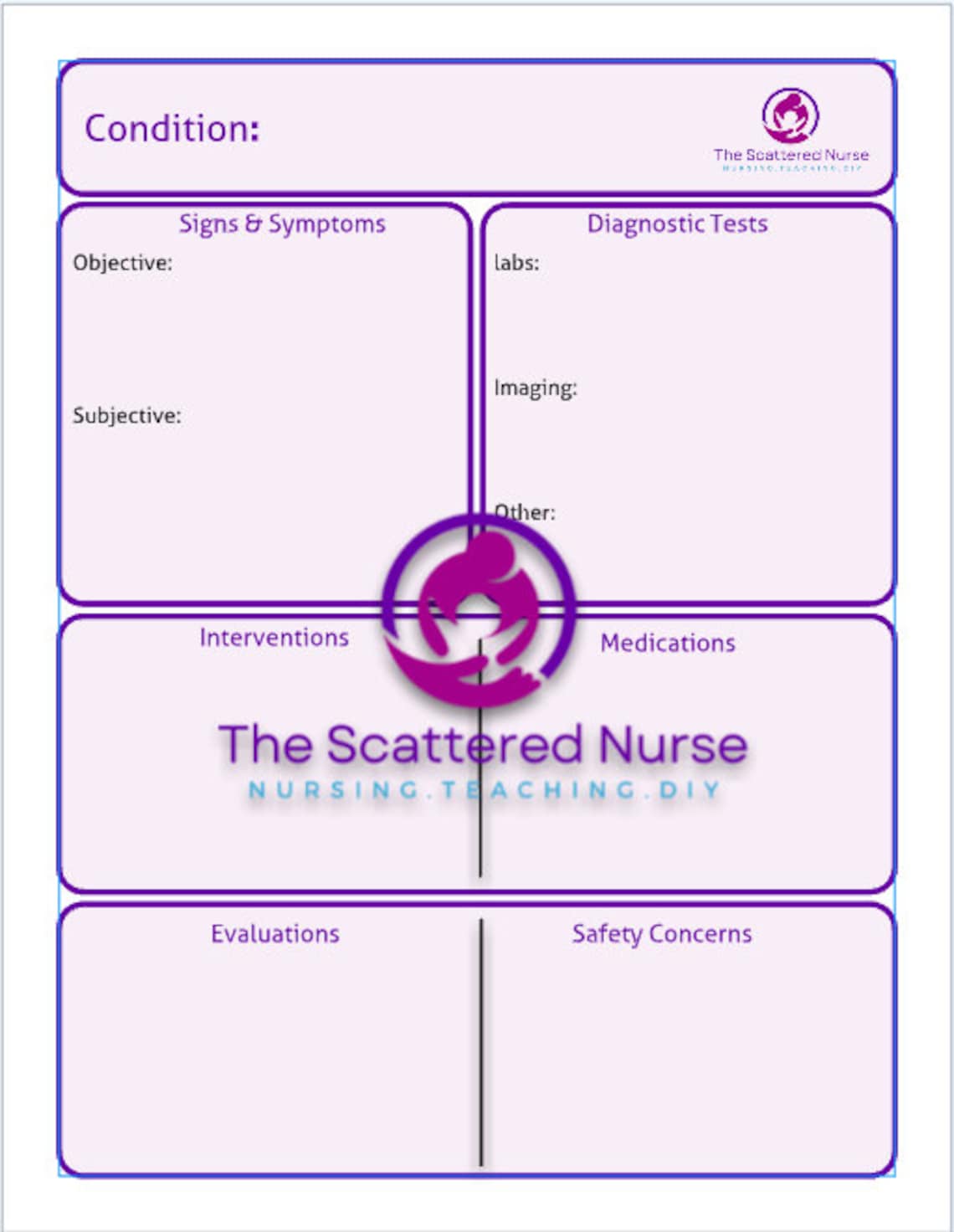 Nursing School Note Templates - Disease/condition - Printable PDF - Etsy