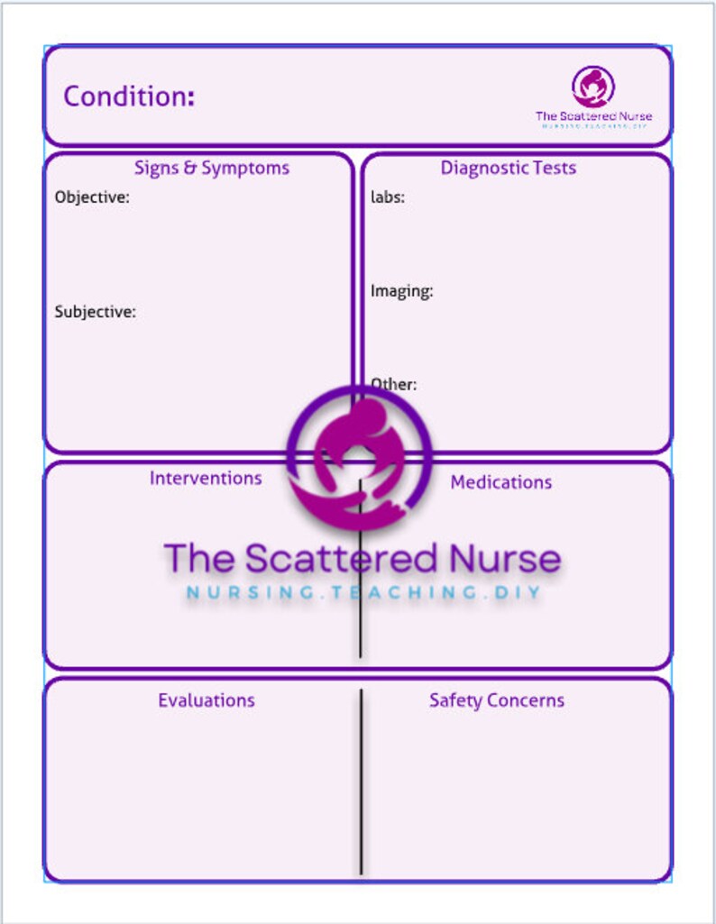 Nursing School Note Templates - Disease/condition - Printable PDF - Etsy