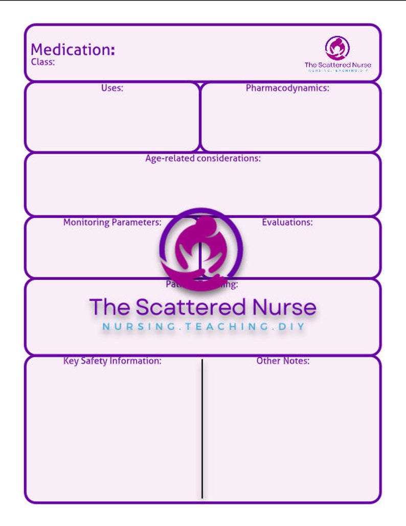 Nursing School Note Templates - Pharmacology - Printable PDF - Etsy