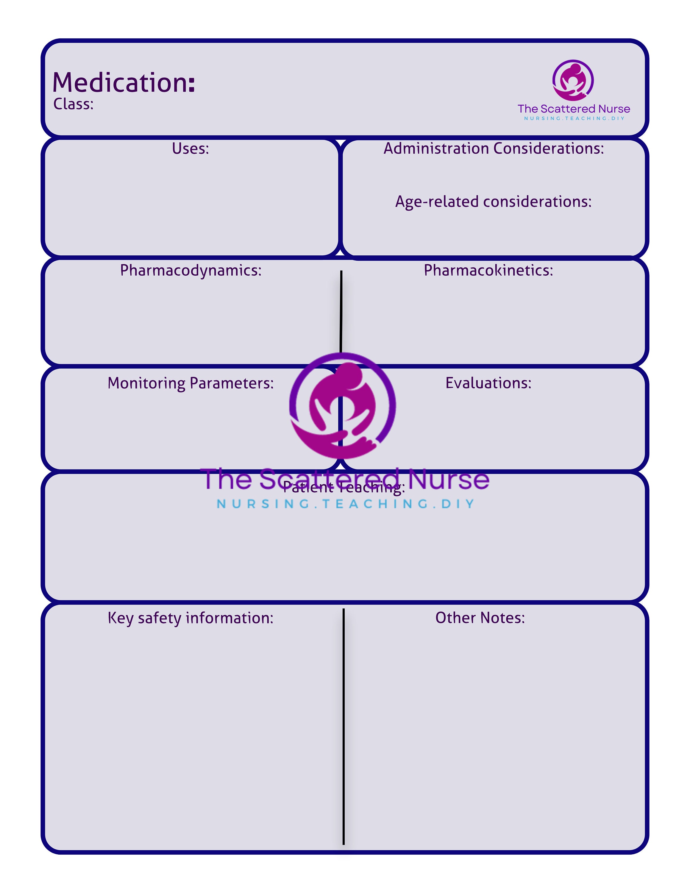 Nursing School Note Templates Pharmacology Digital - Etsy