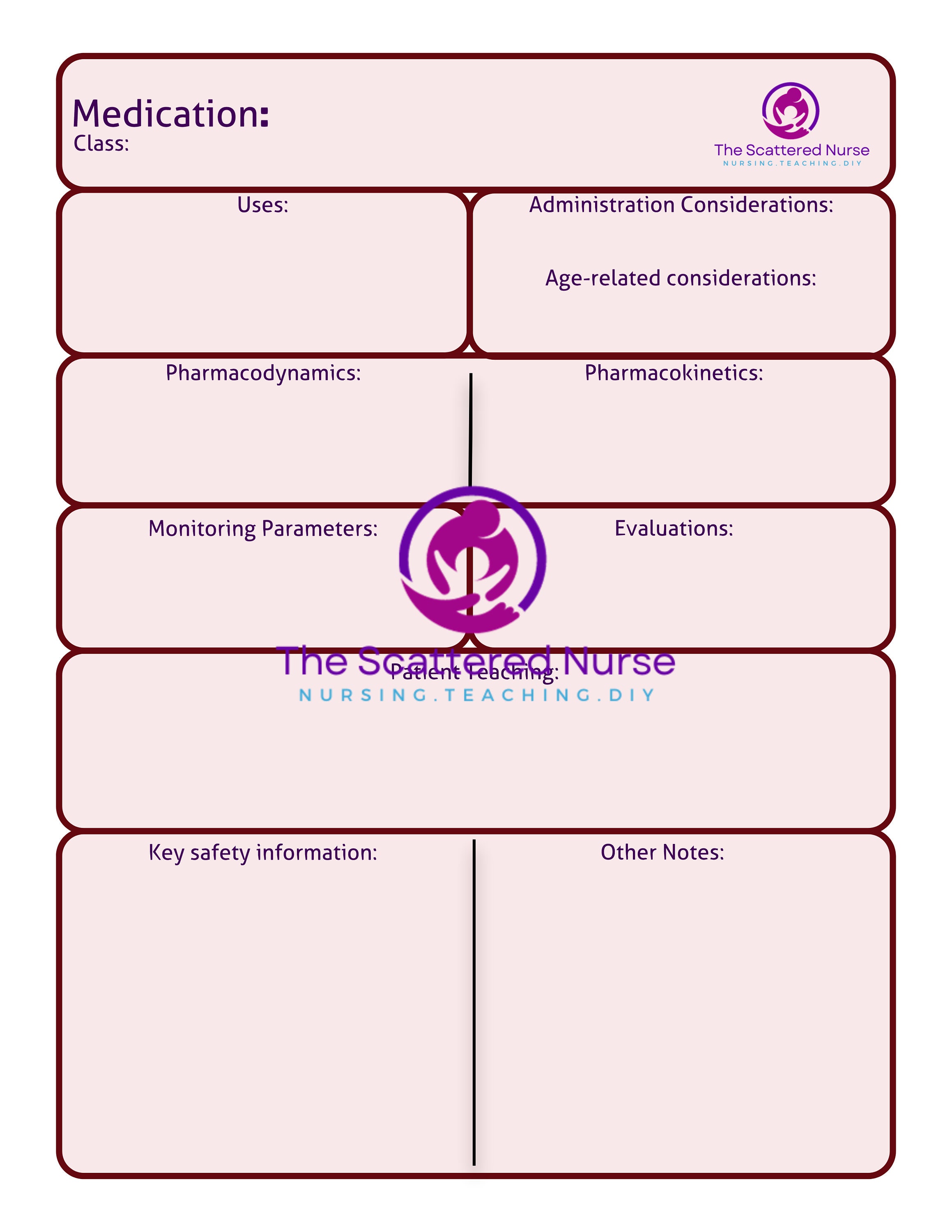 Nursing School Note Templates Pharmacology Digital - Etsy