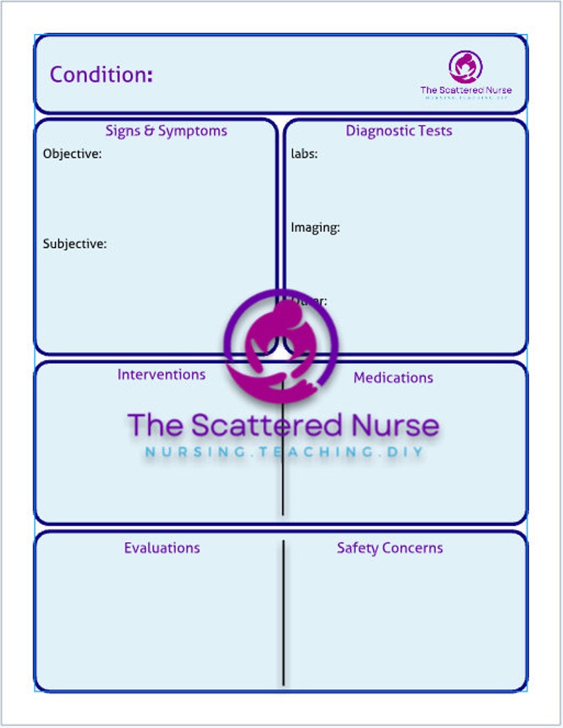 Nursing School Note Templates - Disease/condition - Printable PDF - Etsy