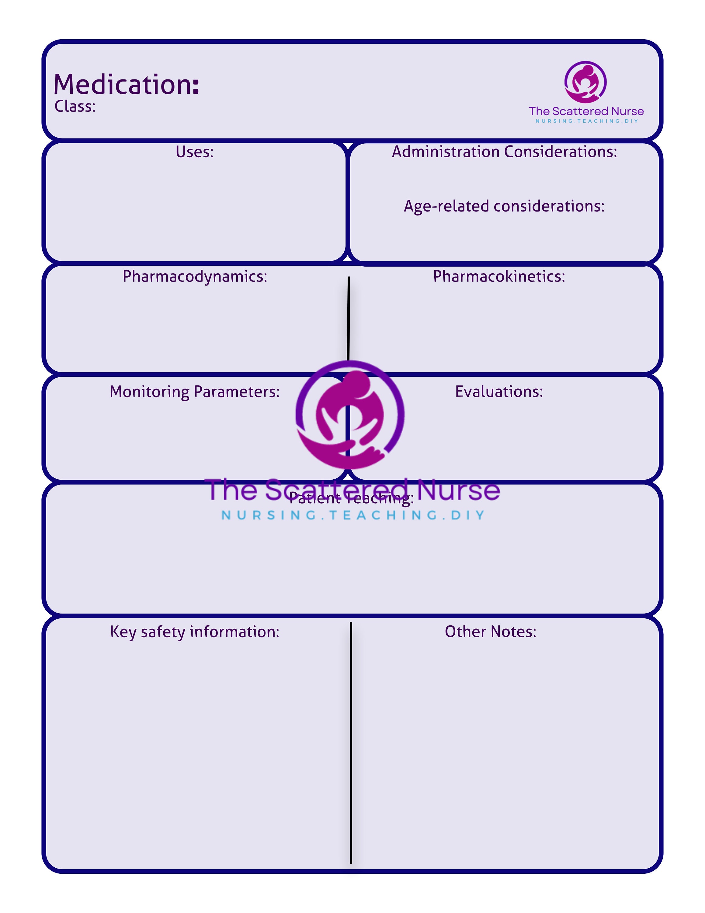 Nursing School Note Templates Pharmacology Digital - Etsy