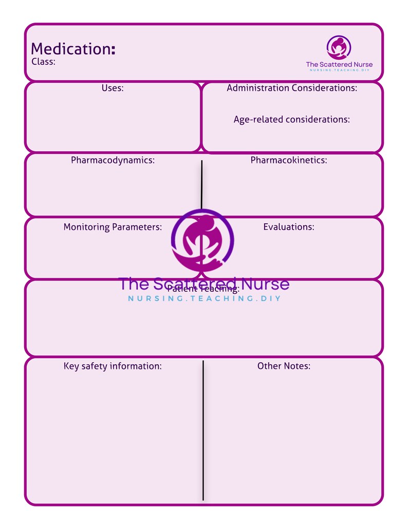 Nursing School Note Templates Pharmacology Digital - Etsy