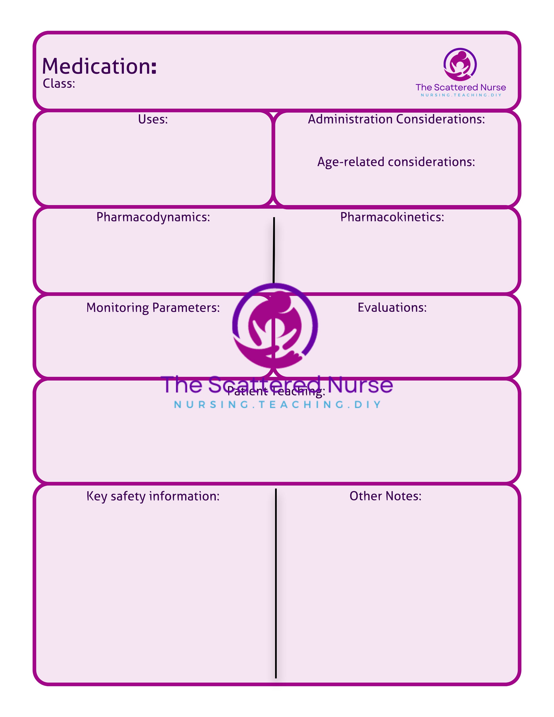 Nursing School Note Templates Pharmacology Digital - Etsy