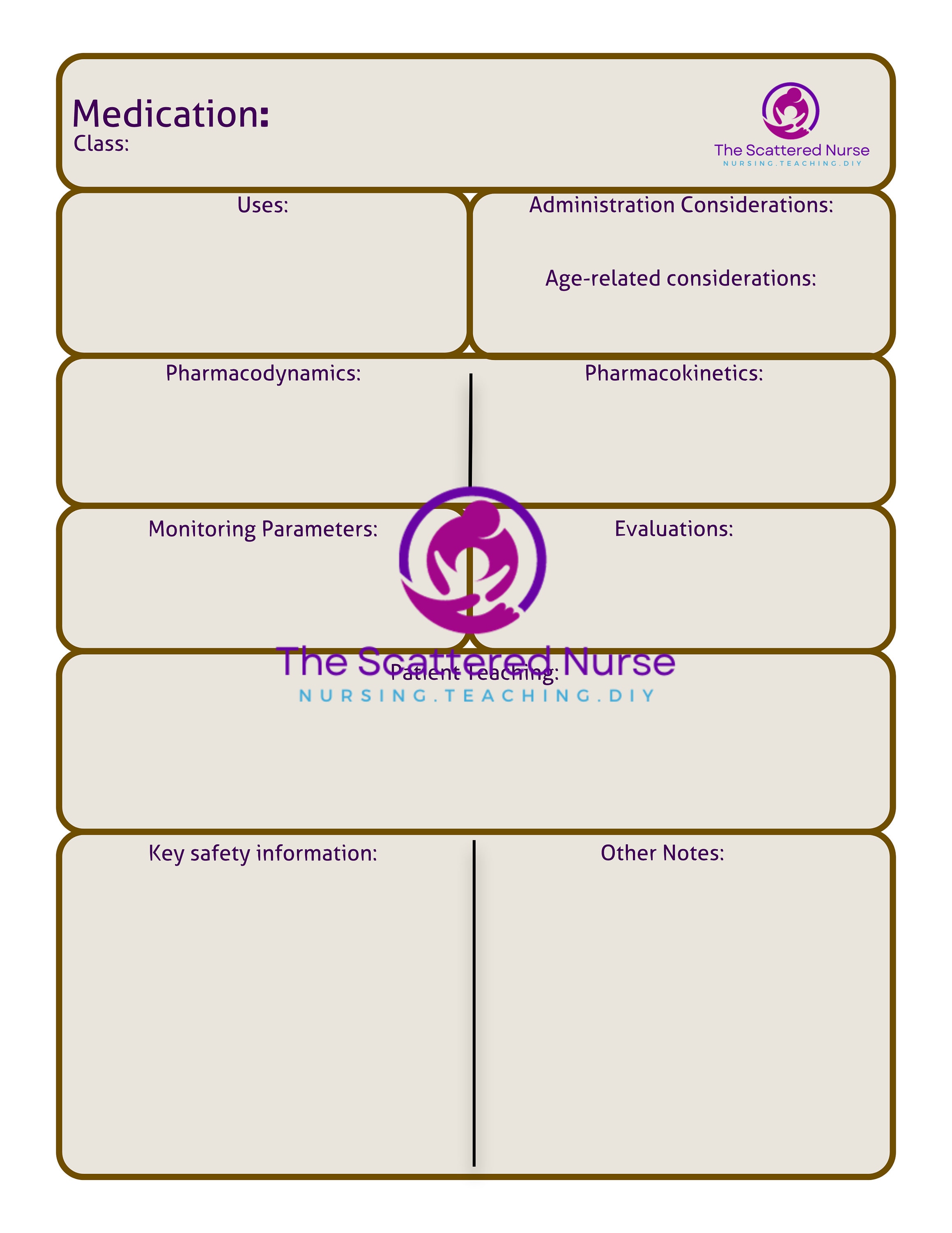 Nursing School Note Templates Pharmacology Digital - Etsy