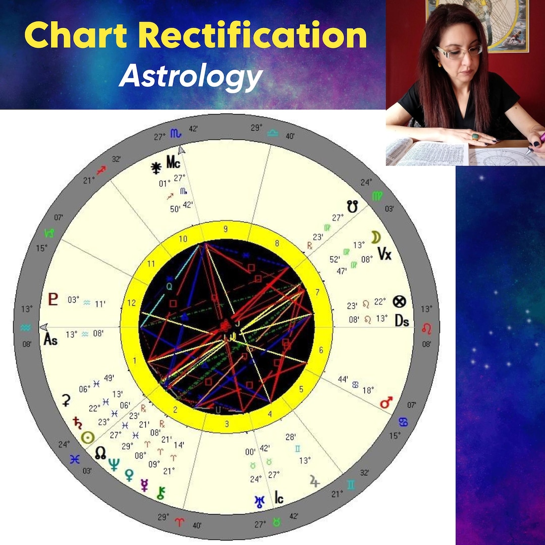 CHART RECTIFICATION, Birth Time Calculation - Estimation, Astrology ...