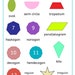 Shapes & Sorting Busy Binder Activity - Etsy Shapes & Sorting Busy Binder Activity - Etsy