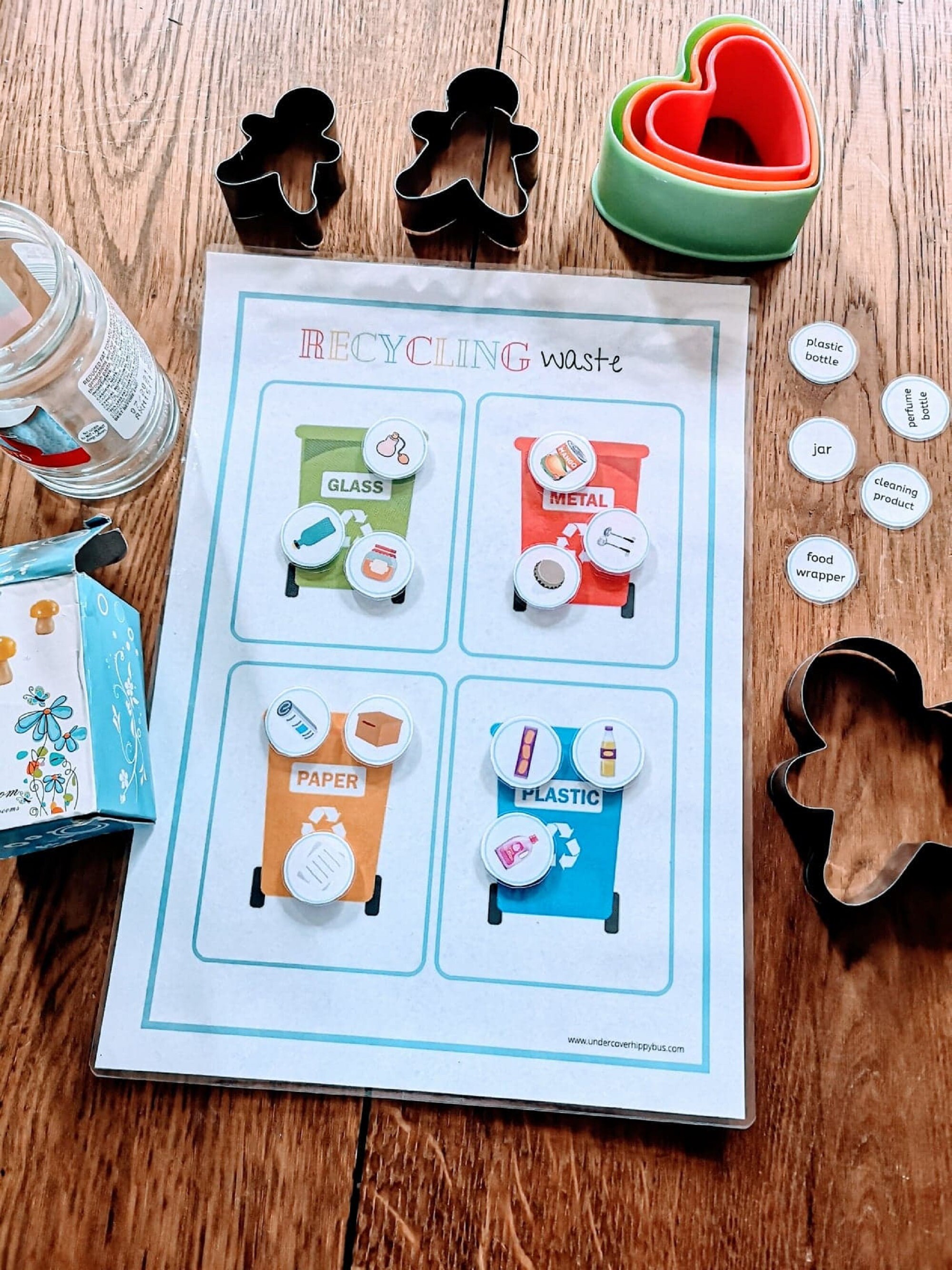 Recycling & Sorting Materials - Busy Binder Activity - Etsy