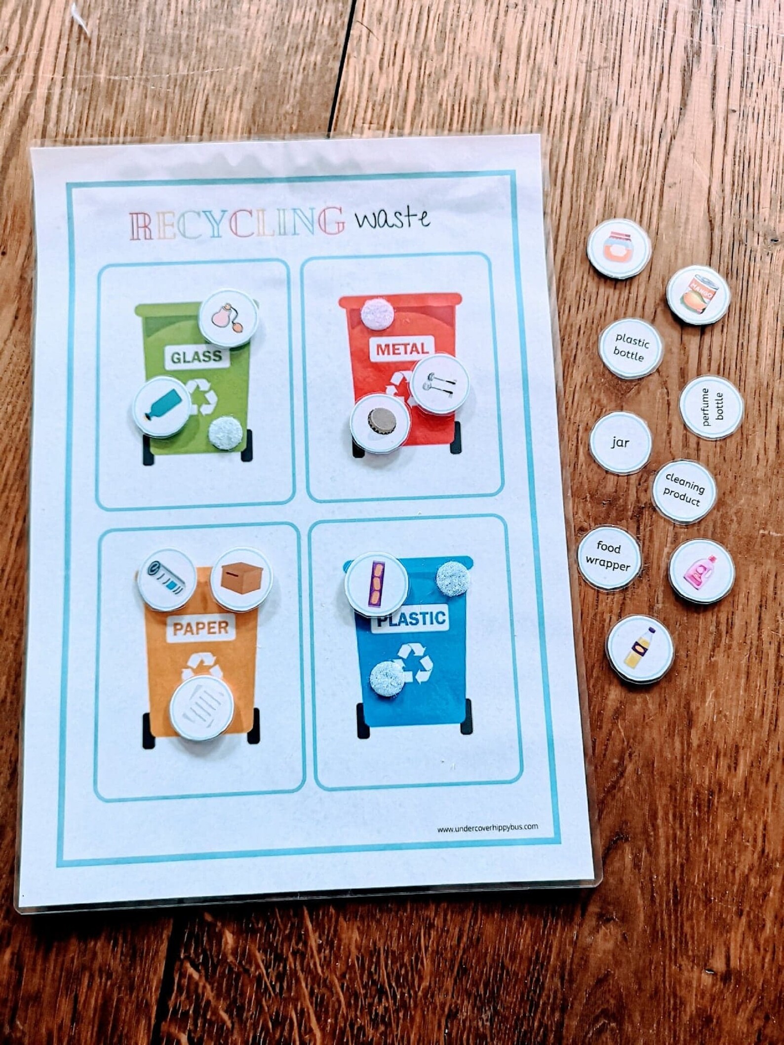 Recycling & Sorting Materials - Busy Binder Activity - Etsy