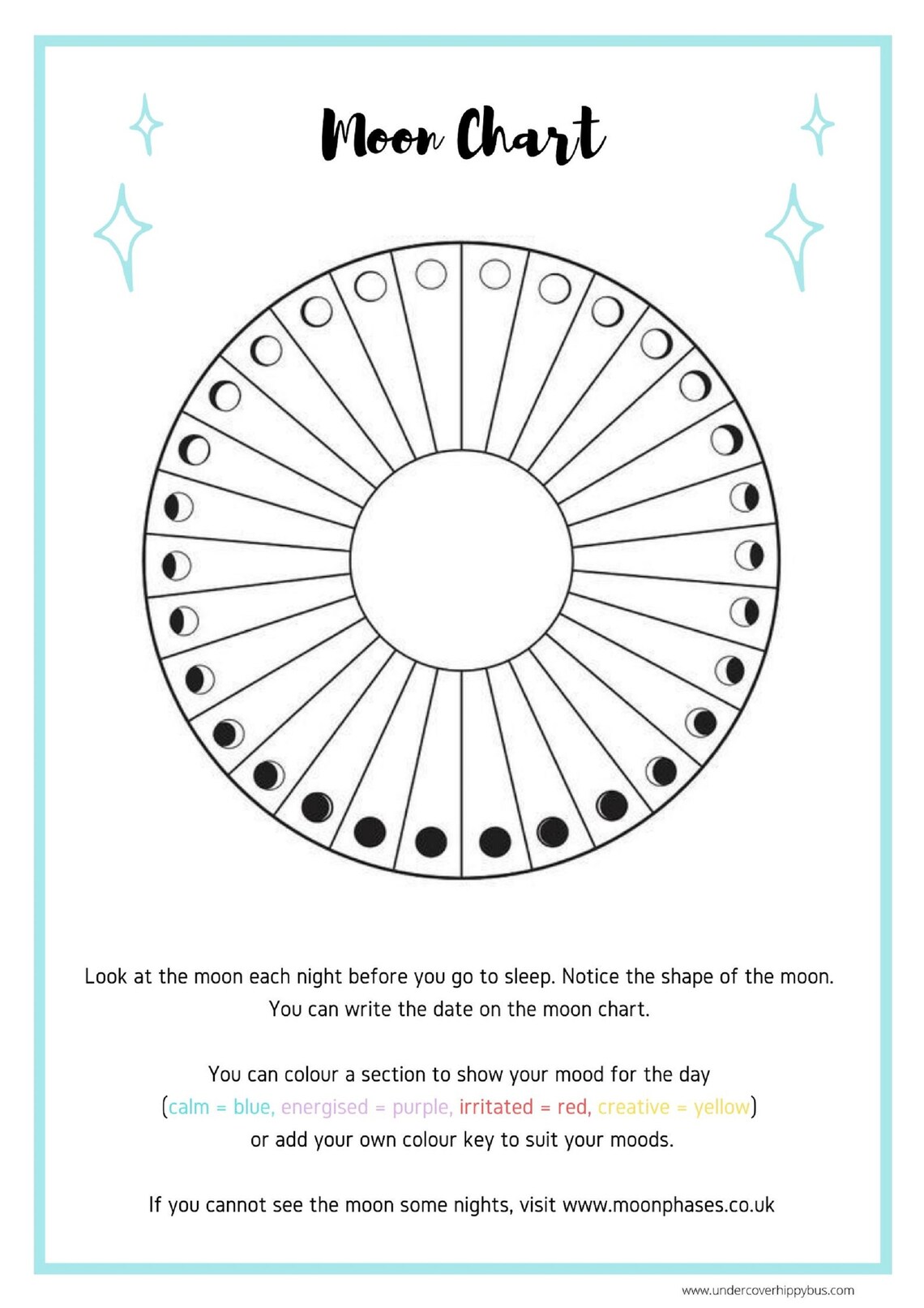 Moon Chart & Phases - Etsy