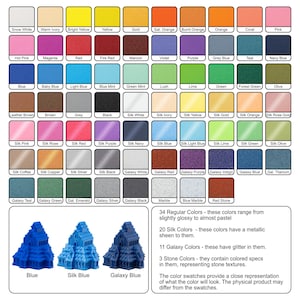 Civilizations for Catan Board Game | Replacement Player Sets | Settlers ...