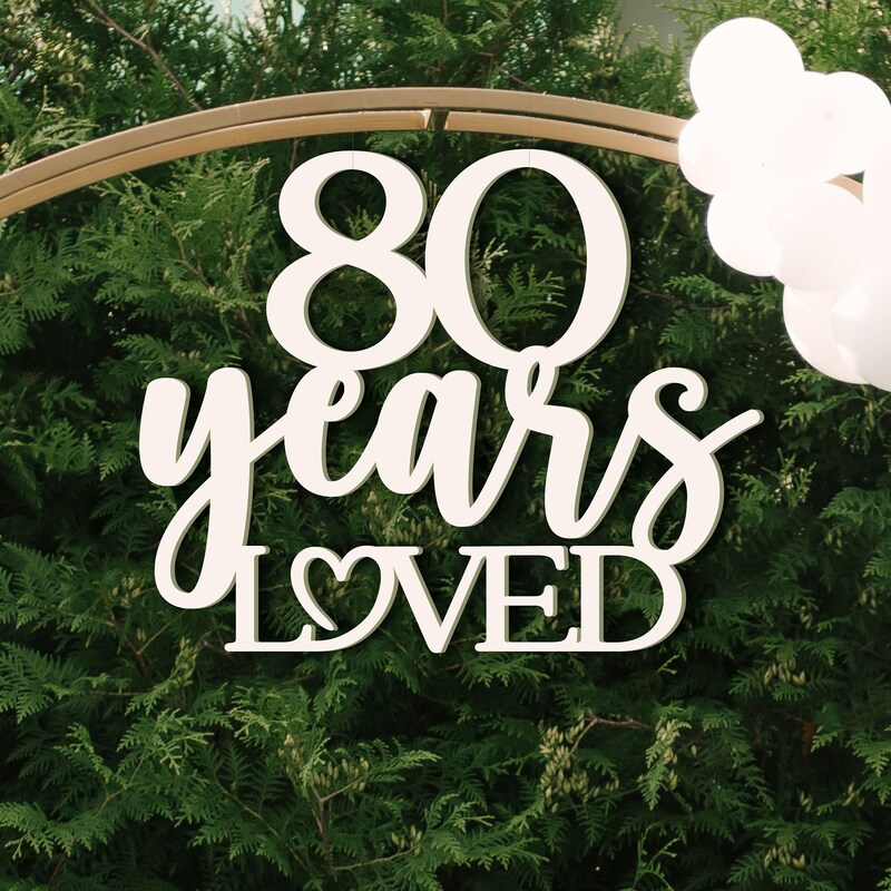 80th Birthday Sign - Etsy