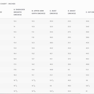 Livvy Woven Dress- Style Arc Paper Pattern- Sizes 4-16, 10-22 - Etsy