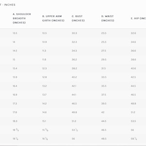 Albie Woven Shirt- Style Arc Paper Pattern- Sizes 4-16, 10-22, 18-30 - Etsy